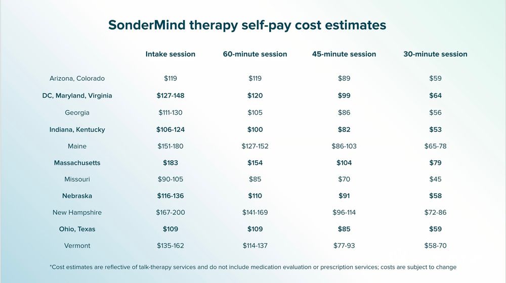 SonderMind Self-Pay Rates for Therapy | SonderMind