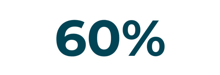 Health Systems | SonderMind