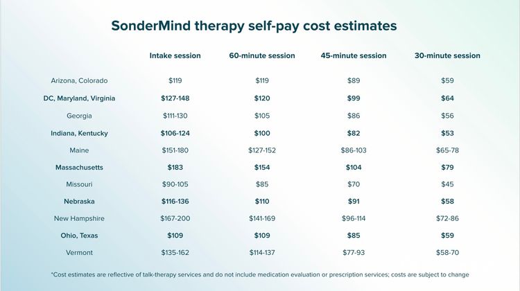 SonderMind Self-Pay Rates for Therapy | SonderMind